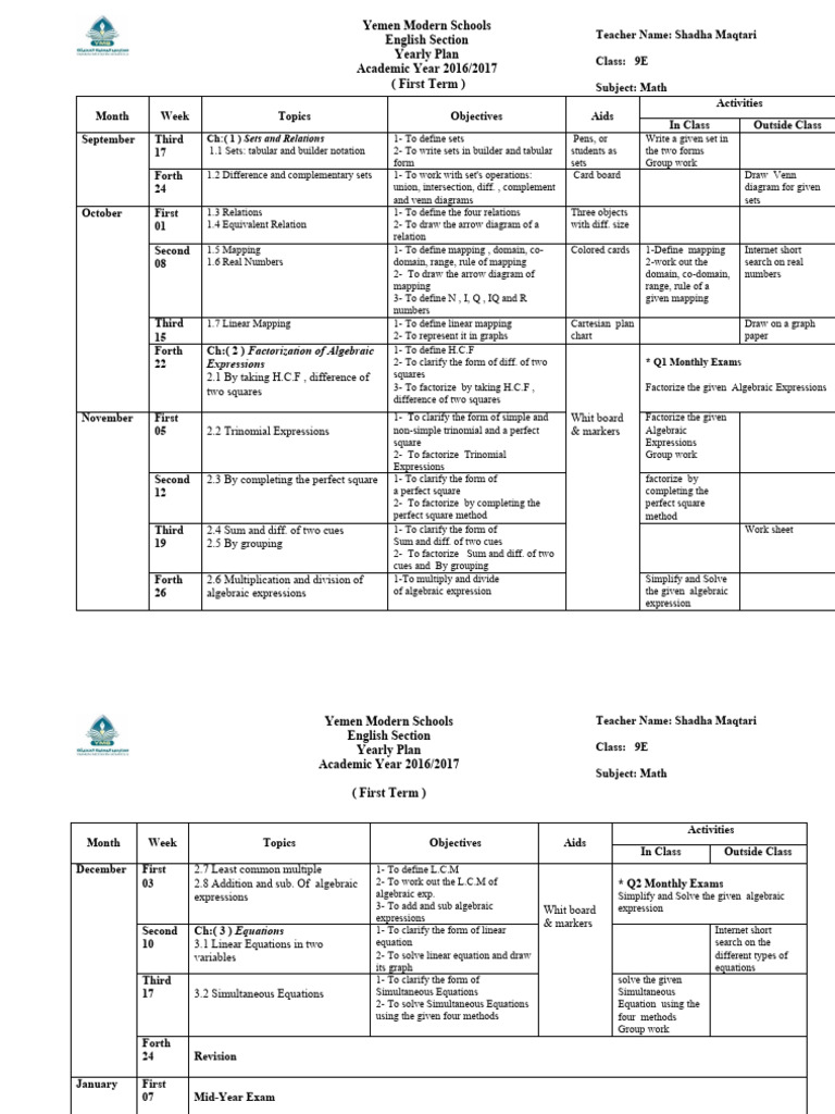 9 Yearly Plan | PDF | Set (Mathematics) | Equations