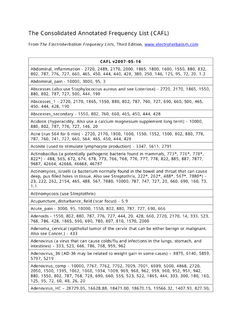 The Electroherbalism Frequency Lists | PDF