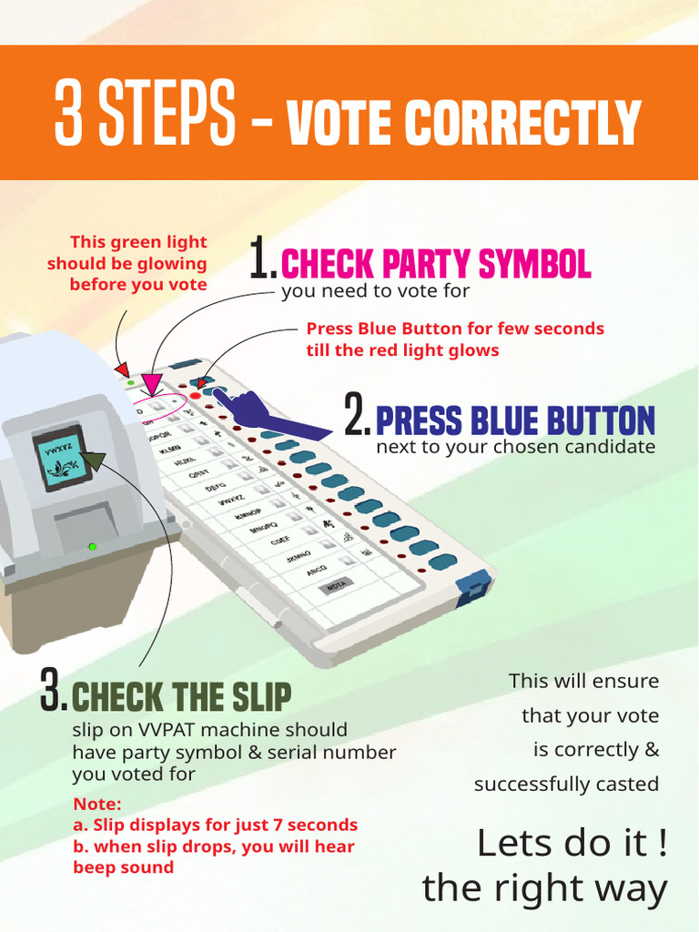 3 Steps - Vote Correctly | PDF