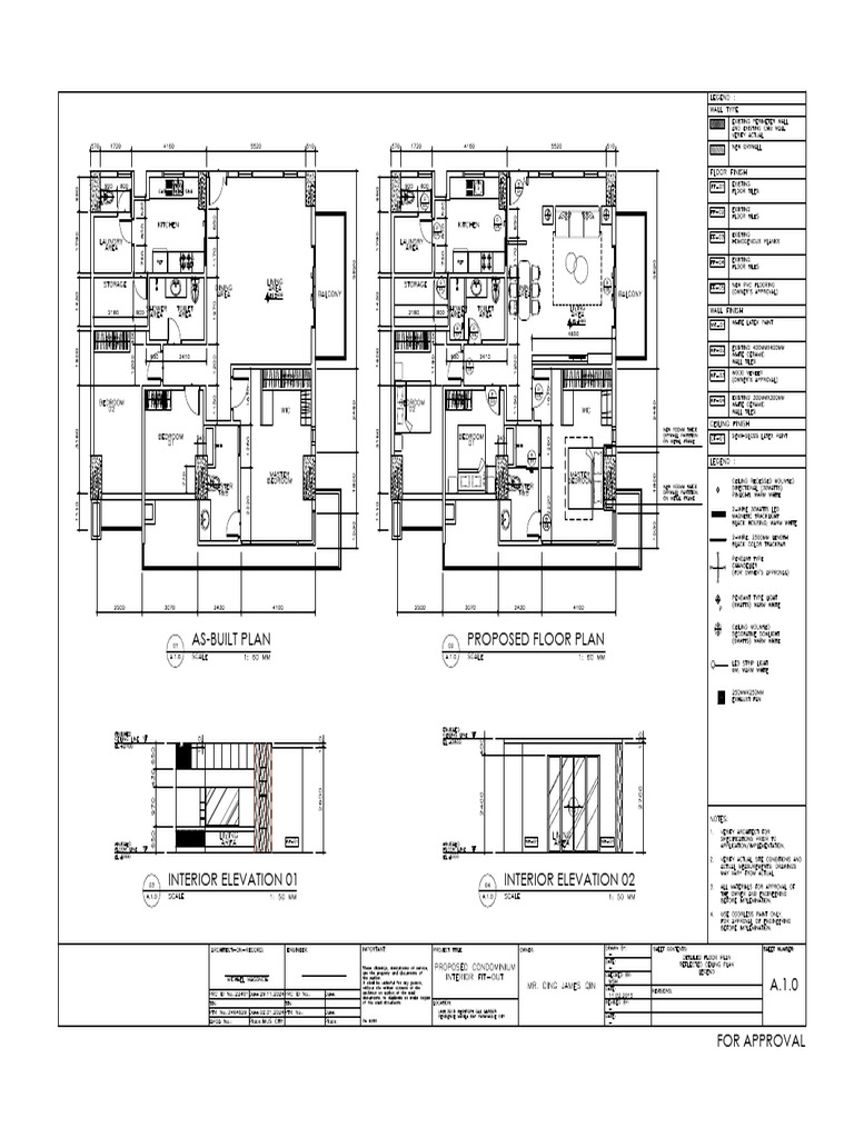 Architectural Plan Approval | PDF
