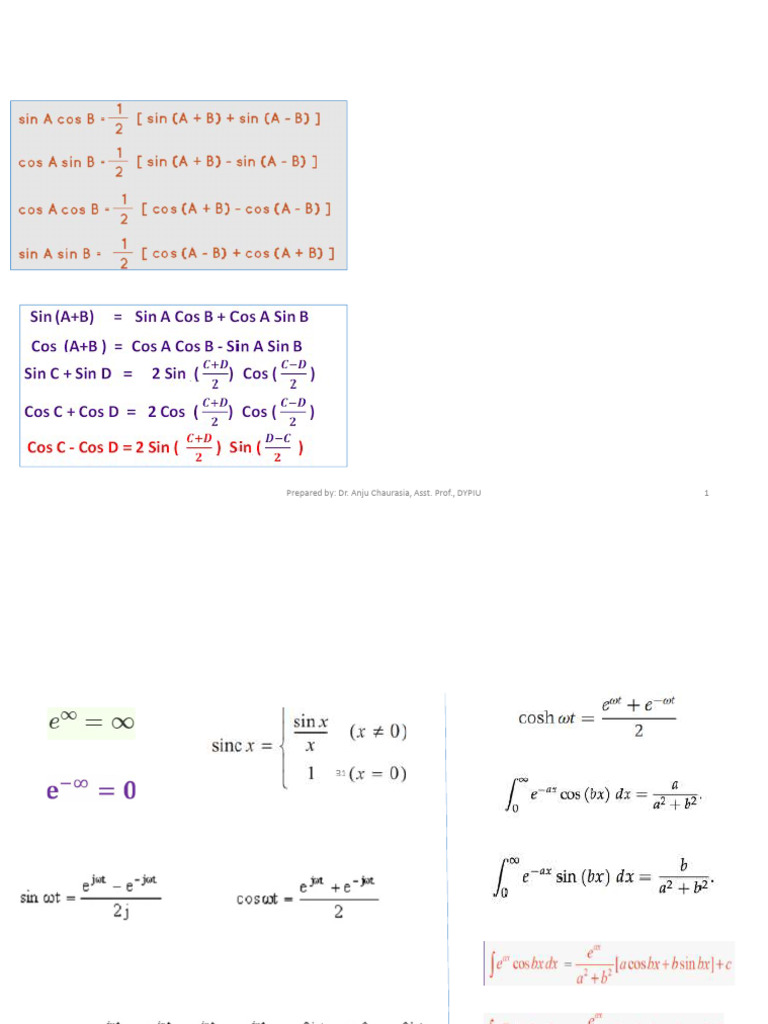 Fourier Transform Download Free Pdf Fourier Transform Function