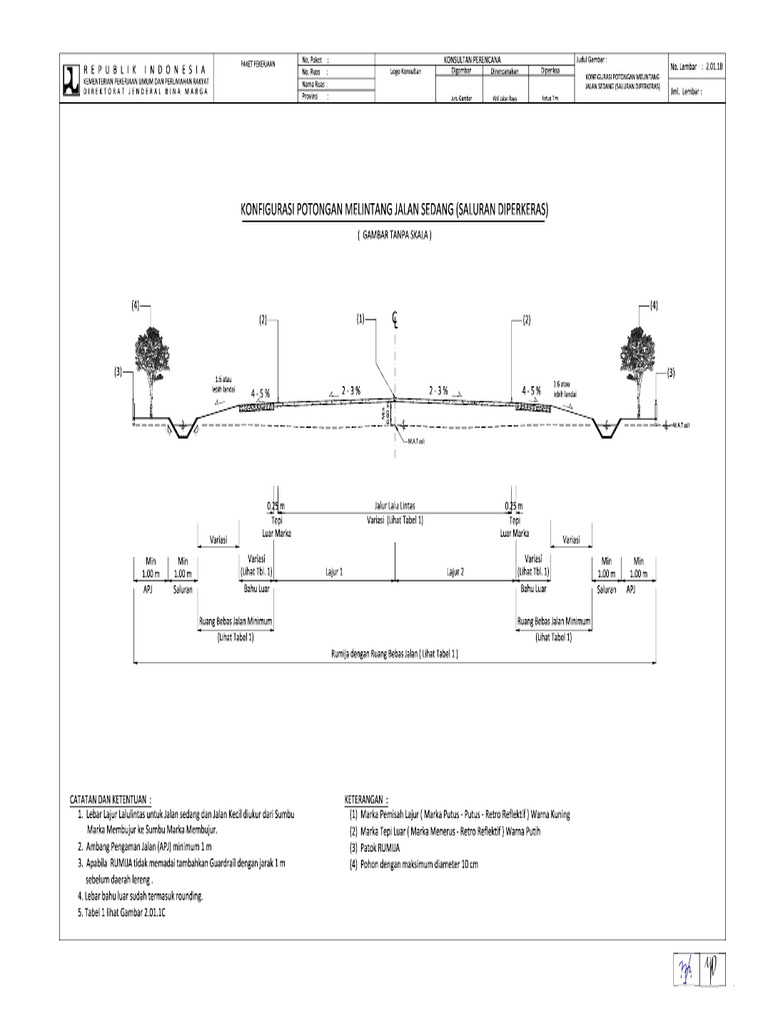 Konfigurasi Potongan Melintang Jalan Sedang | PDF