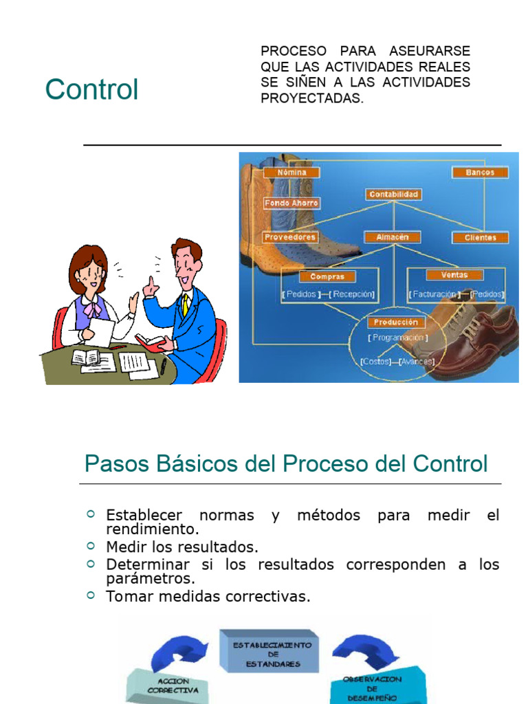 Control | PDF