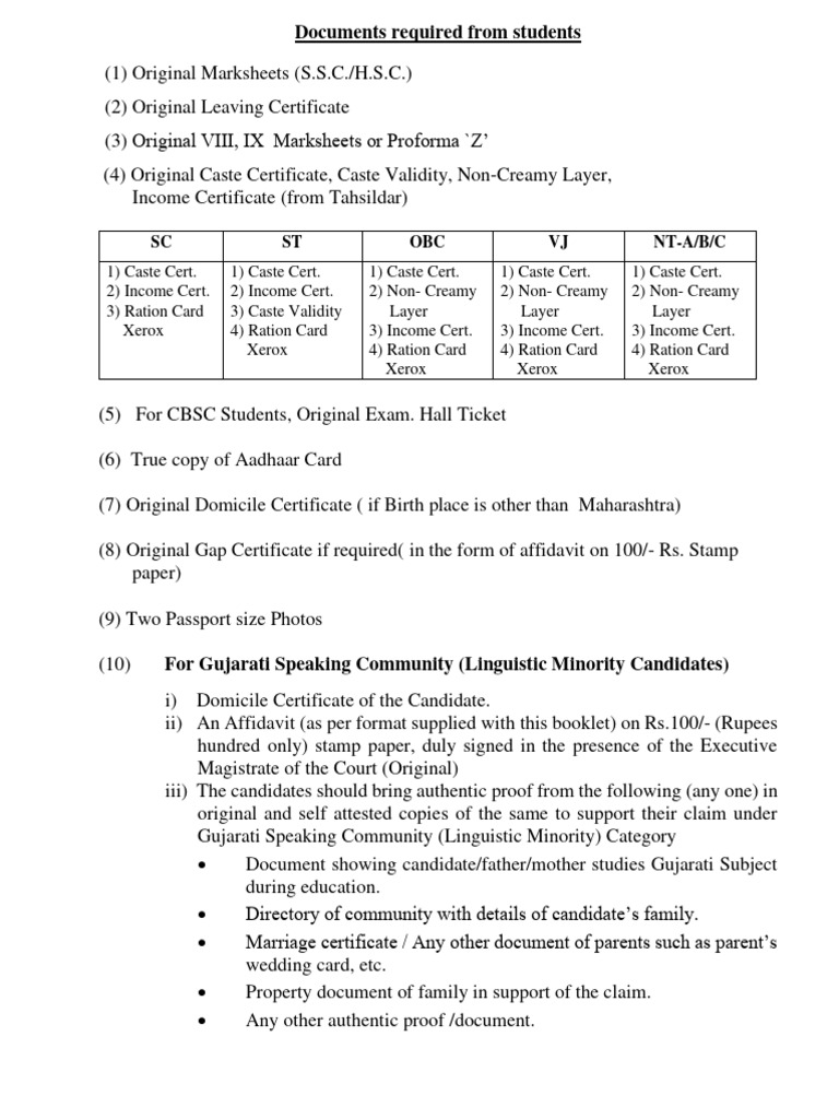 Required Documents for Student Admission | PDF