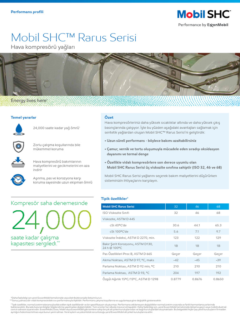 Ss Mobil SHC Rarus Series TR | PDF