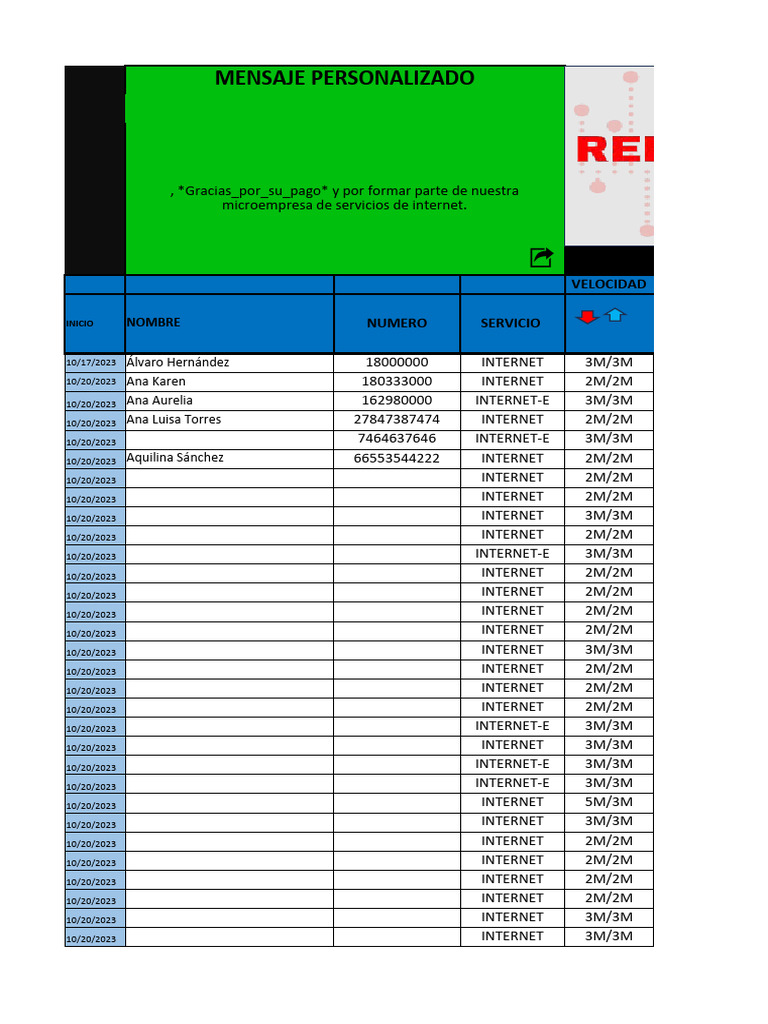 Wisp Isp Venta | PDF | Internet | Red de área amplia