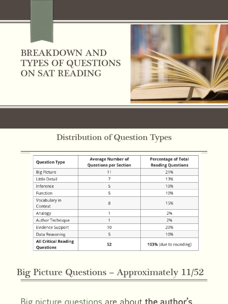 Breakdown of Question Types | PDF | Question | Analogy