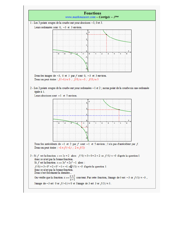 Exo Fonctions Corrigé | PDF