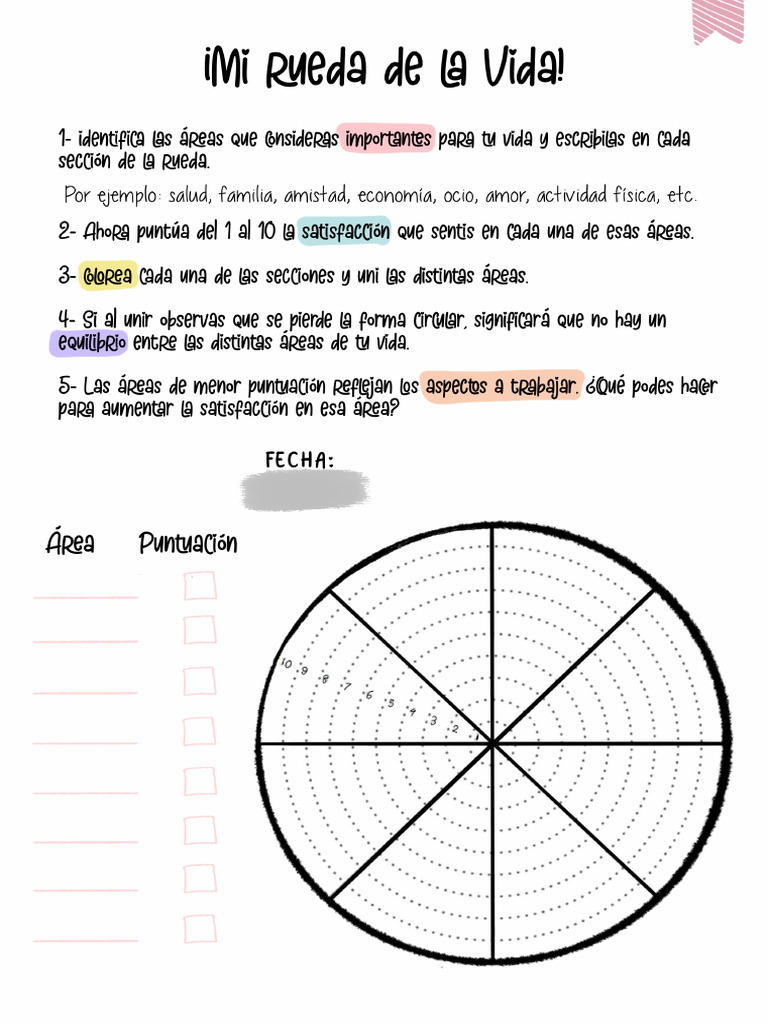 Rueda de La Vida | PDF