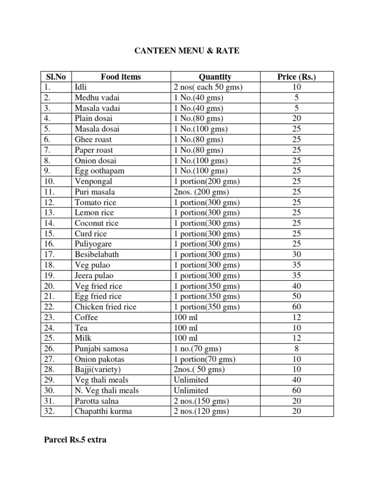 Tendercanteen Menu Rate | PDF