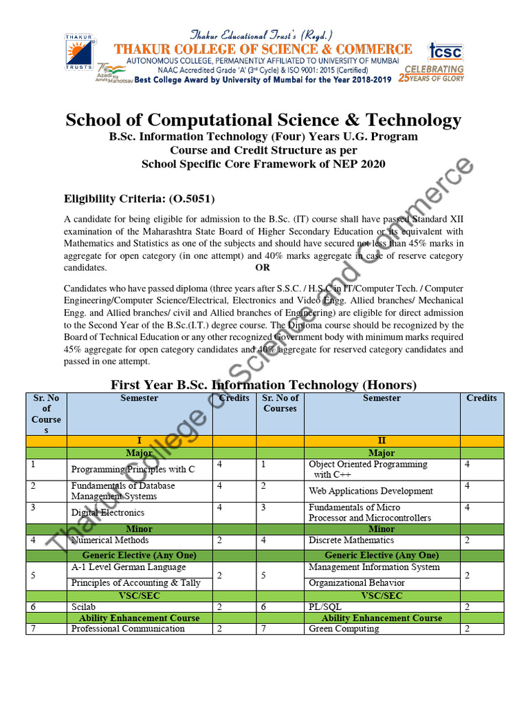 Profile BSC IT Syllabus Structure Final | PDF | System | Information ...