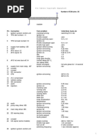 HR-GA Department | PDF | Human Resource Management | Human Resources