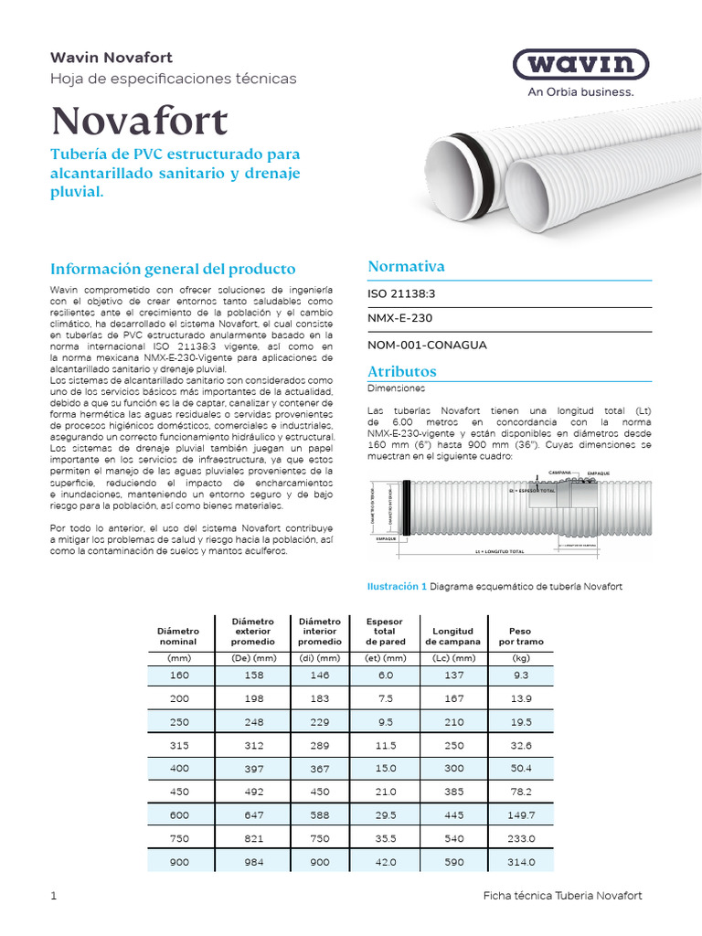 19- Ficha Técnica Novafort | PDF | Alcantarillado | Tubería (transporte ...