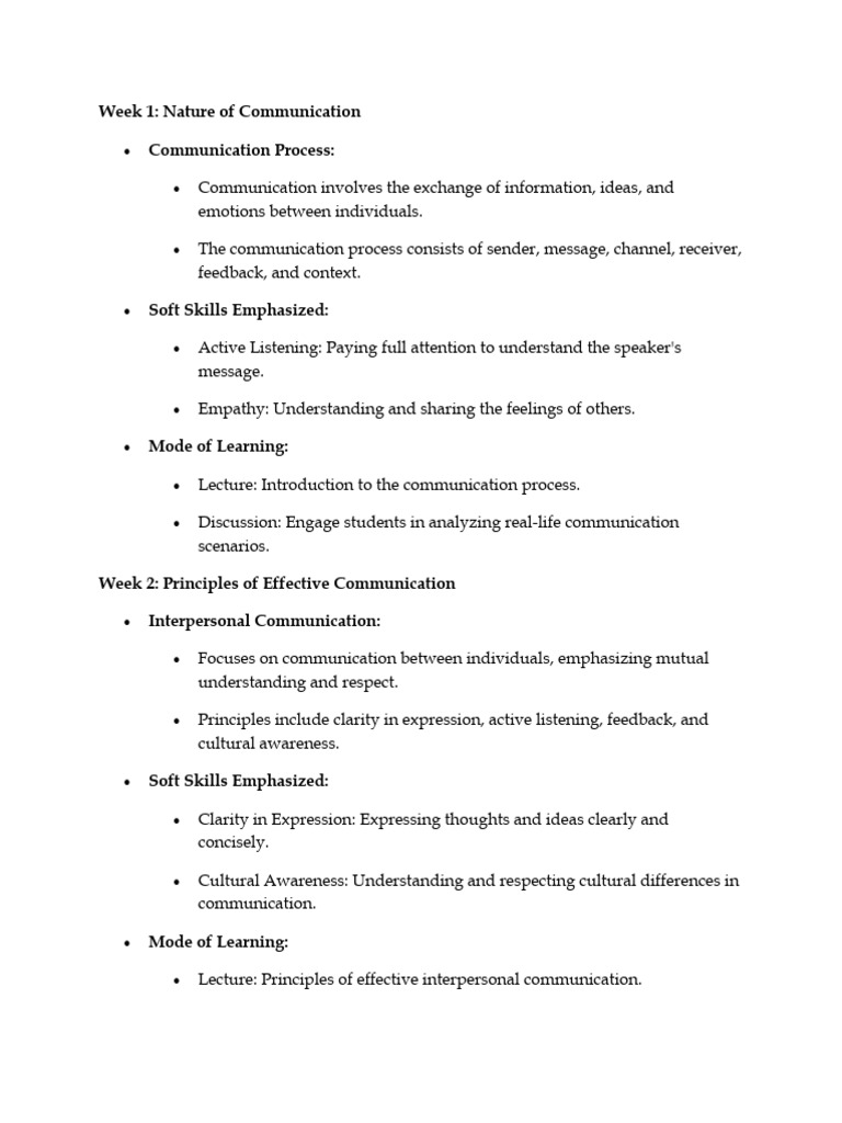 Communication Overview and Notes | PDF | Nonverbal Communication ...