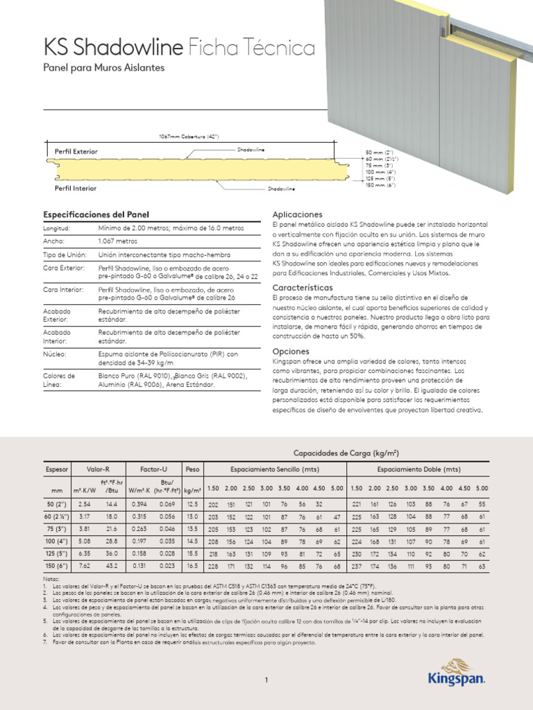 KS Shadowline Ficha Técnica MX | PDF | Aislamiento térmico | Espuma