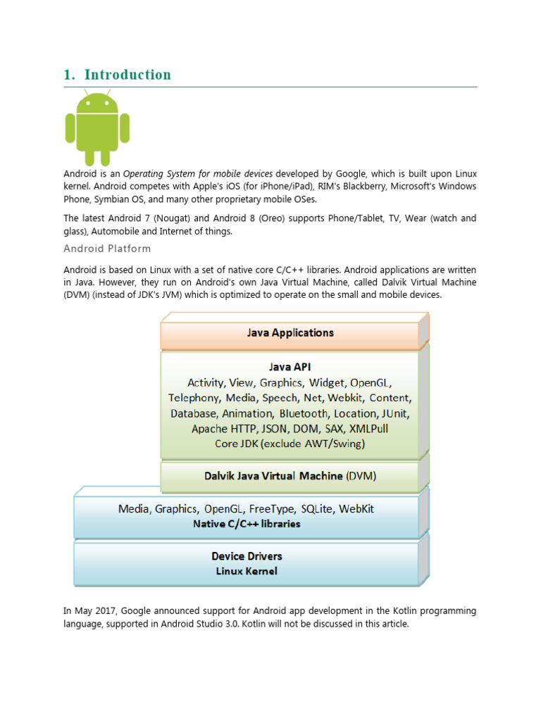 Common Errors | PDF | Android (Operating System) | Ios