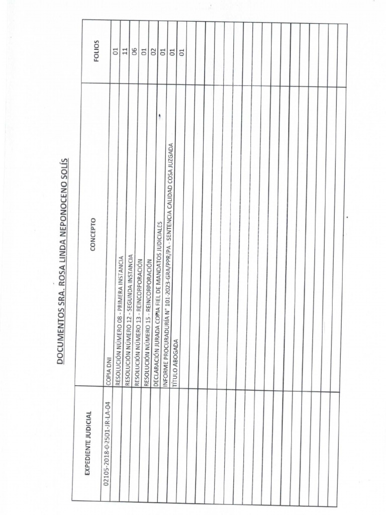 Rosa Neponoceno Solis | PDF