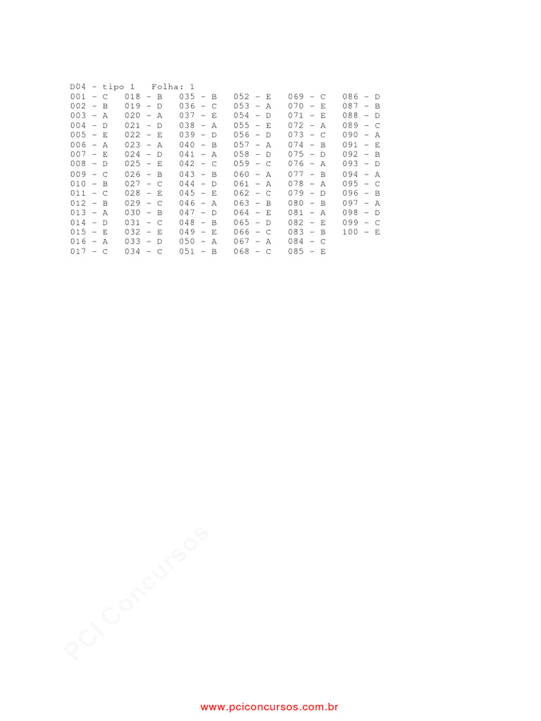 Auditor de Controle Externo - Engenharia Civil - TCE-PI 2005 Gabarito | PDF