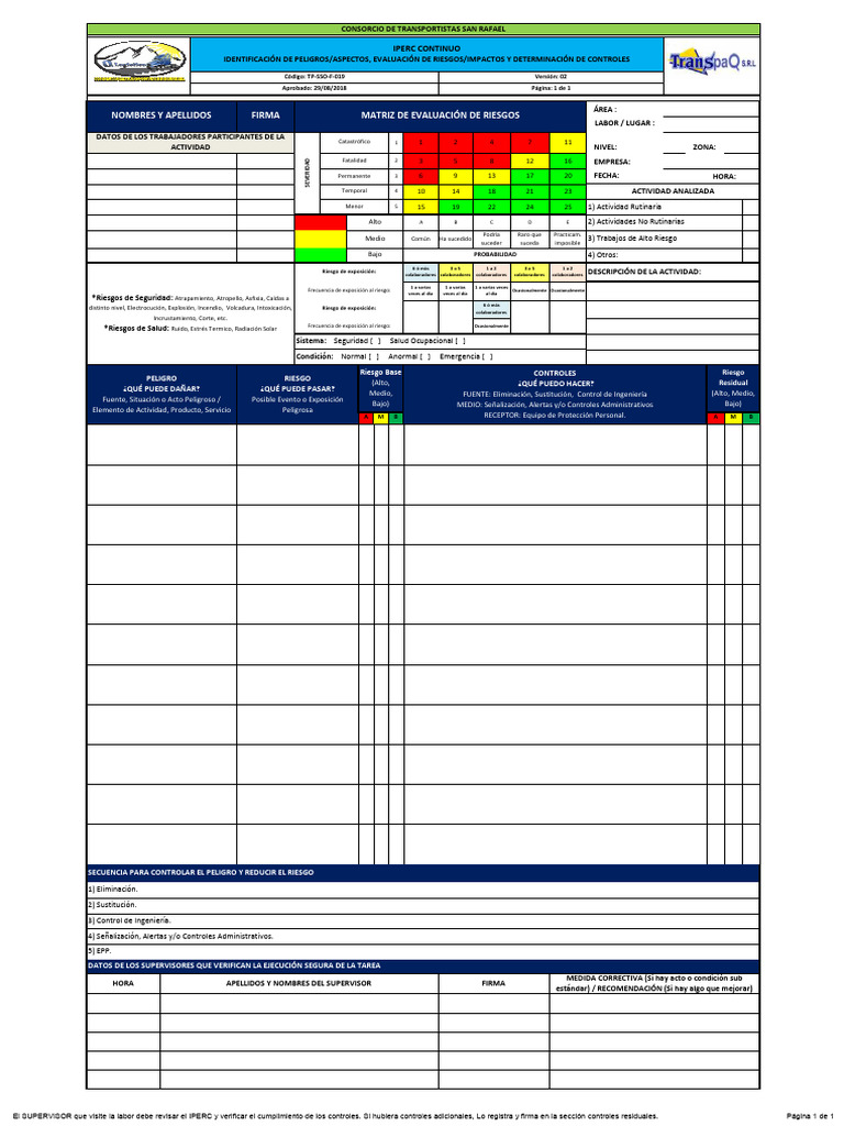 Tp-Sso-F-019 Iperc Continuo | PDF