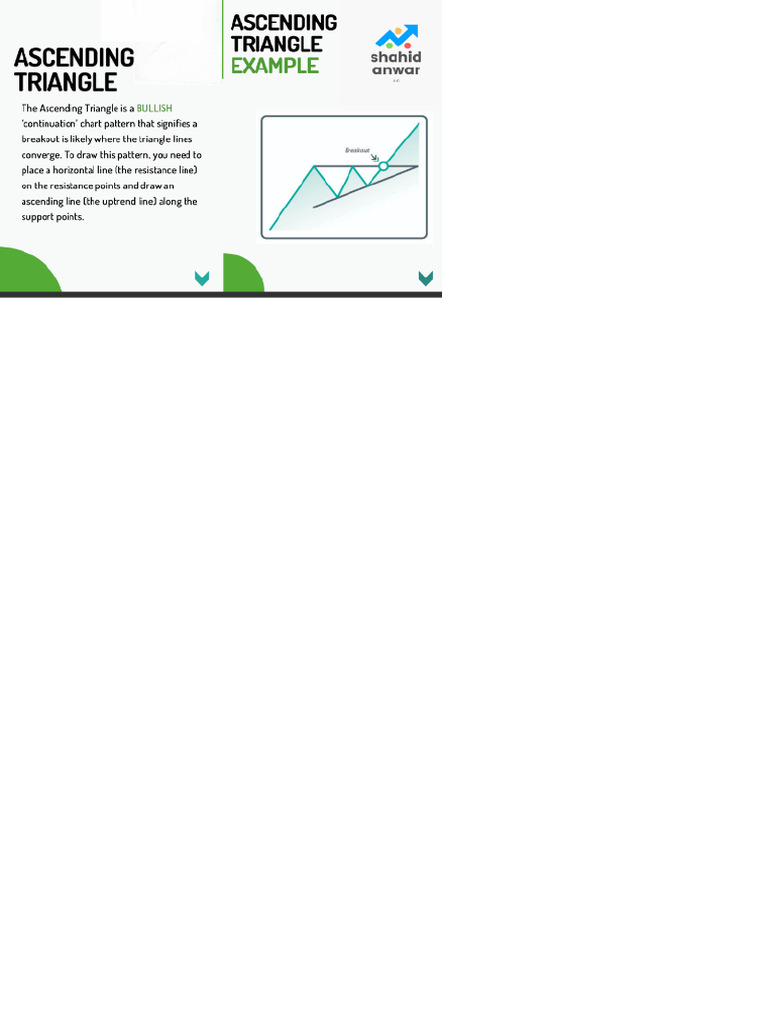 Part 3 Graphics Analysis | PDF