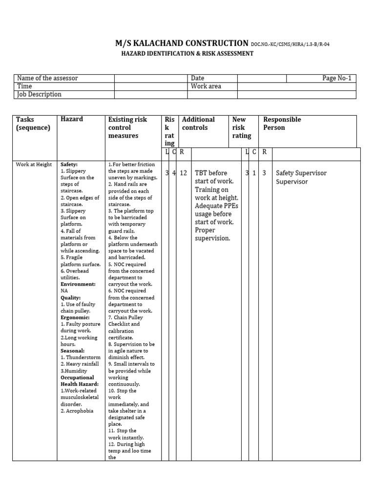 Hira Work at Height | PDF | Risk | Hazards