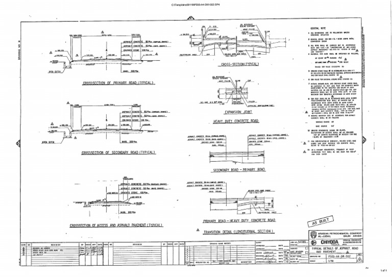 Typical Details of Asphalt Road and Pavement | PDF