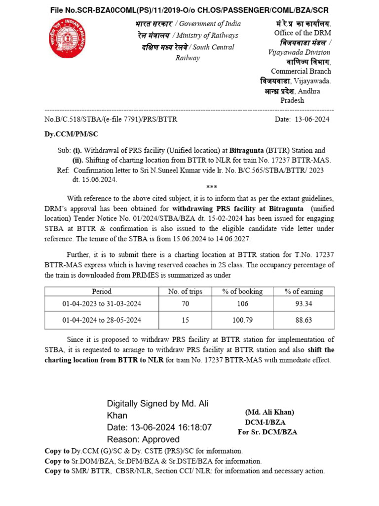 PRS Withdrawal at BTTR Statioin and Shifting of Charting Location | PDF ...