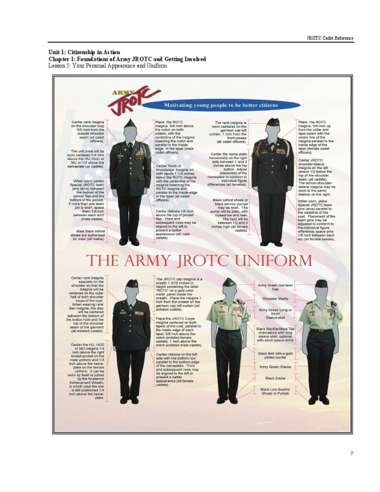 Army JROTC Uniform Regulations | PDF