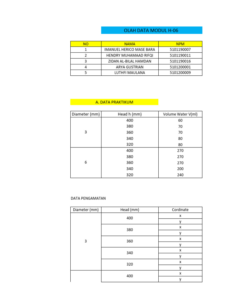 Bolah h06 Kelompok 2 Imanuel Herico 5101190007 | PDF