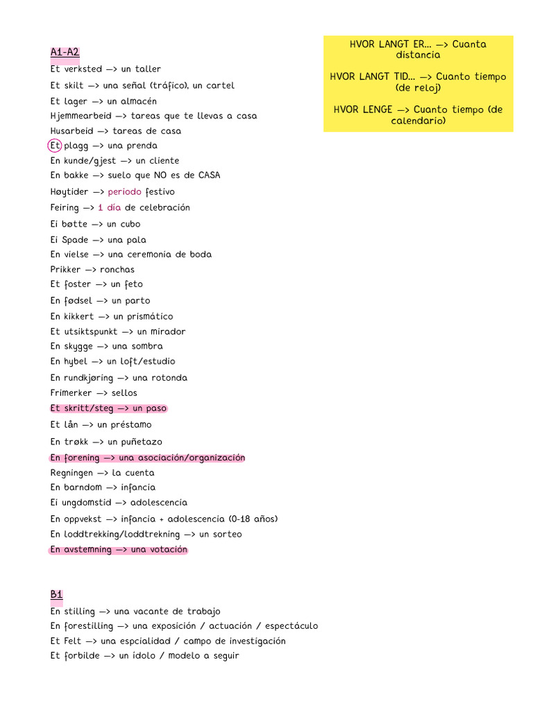 Vocabulario Repaso | PDF