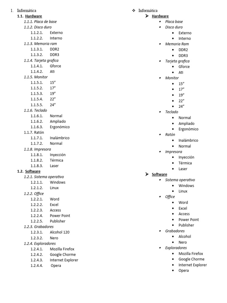 FORMATO DE PARAFO (Listas Multinivel) | PDF | Hardware de la computadora | Microsoft Office