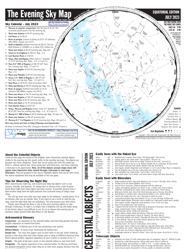 Sky Maps | PDF | Local Interstellar Cloud | Planetary Science
