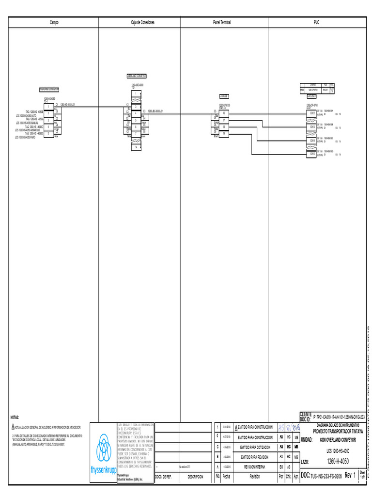 P17P01 Ca019 17 An 101 1260 in DWG 203 - Tus Ins 233 FS 0206 - 1 | PDF