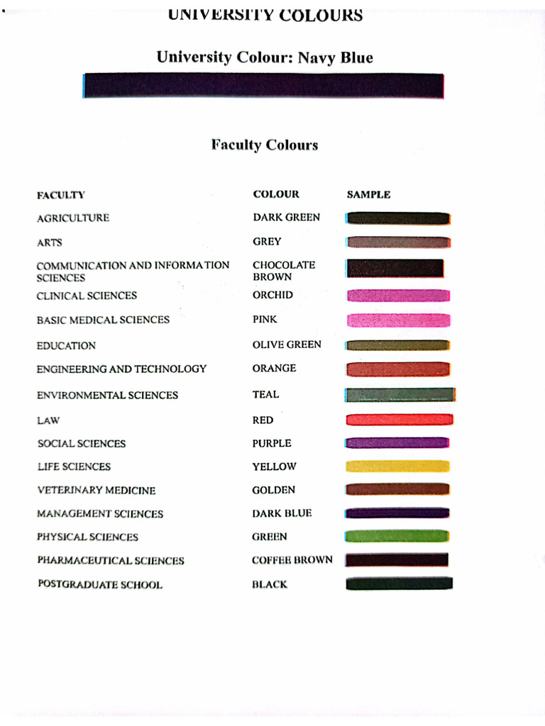 University Colours | PDF