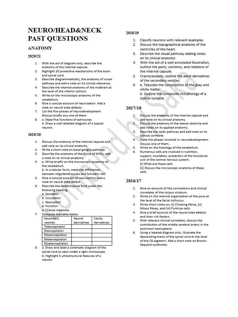 NEURO-Head-Neck Past Questions-1 - 090855 | PDF | Common Carotid Artery ...