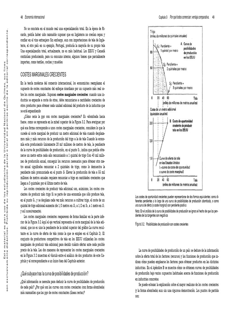 Pugel Pag 9-30 | PDF | Utilidad | Ventaja comparativa