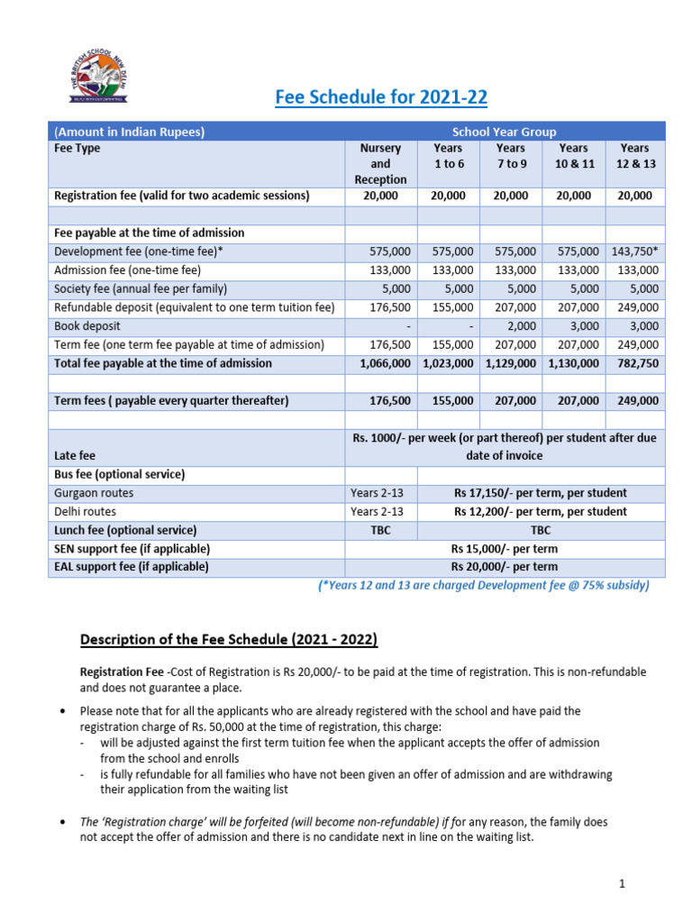 Fee-Schedule-2021-22 | Download Free PDF | Fee | Expense