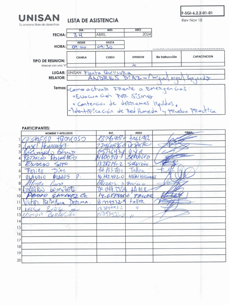Lista Asistencia Simulacro de Emergencia 24042024 | PDF