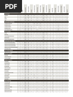 Cinemark Nutritional Information Guide | PDF | Nutrition Facts Label ...