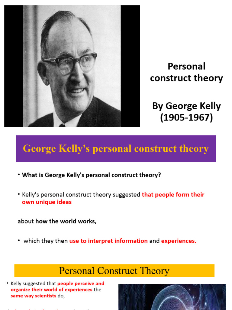Personal Construct Theory Pdf Hypothesis Theory