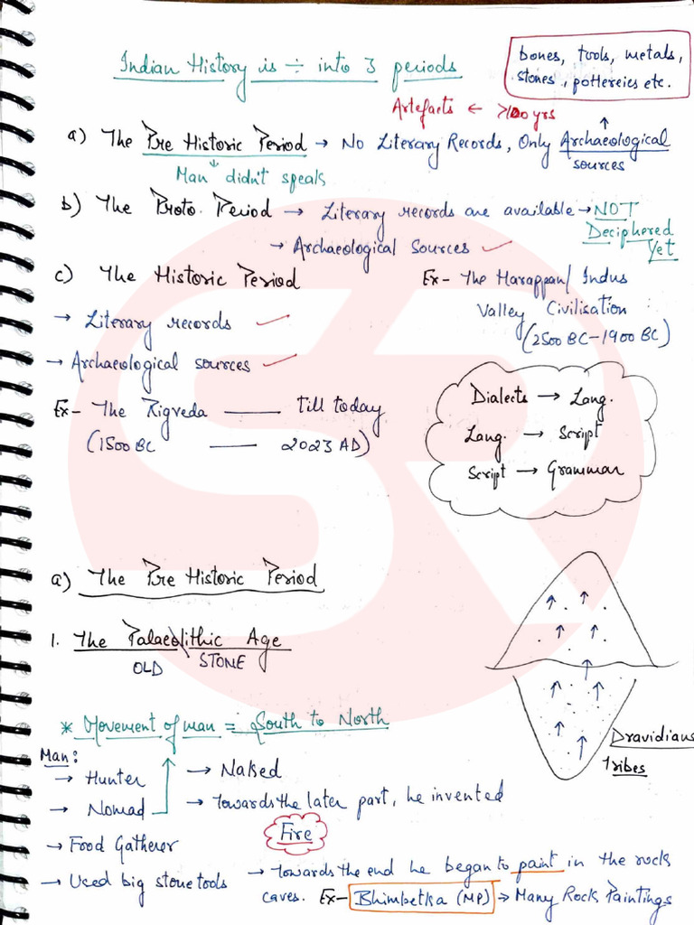 Prelims QEP Crash Course Notes - Ancient Indian History | PDF