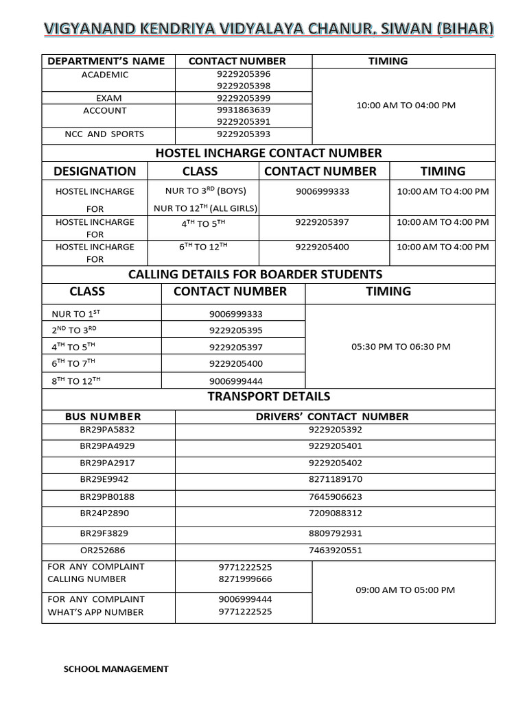 VKV Jio Sim Details 2025 PDF | PDF