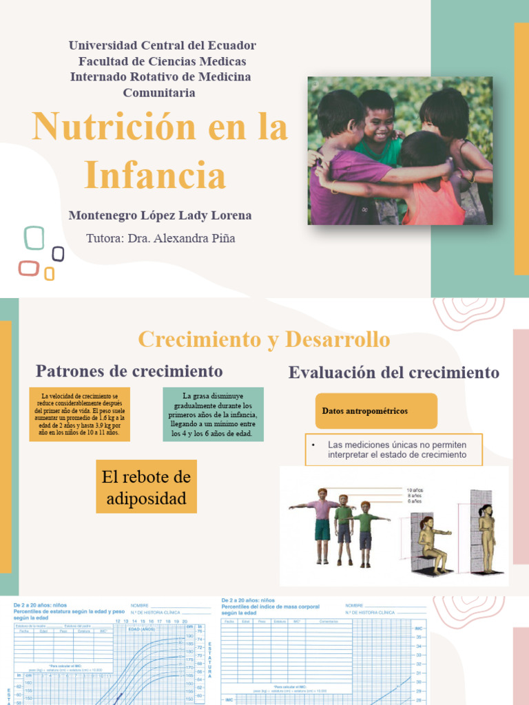 Desnutricion Pediatrica Pdf Dieta Obesidad