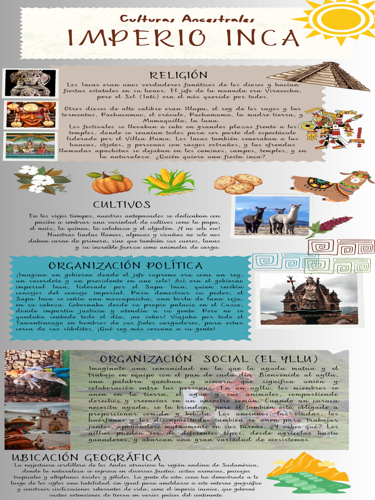Infografía Imperio Inca | Descargar gratis PDF | Imperio Inca | Andes