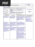Artigo 309 do CTB: Perigo de Dano | PDF