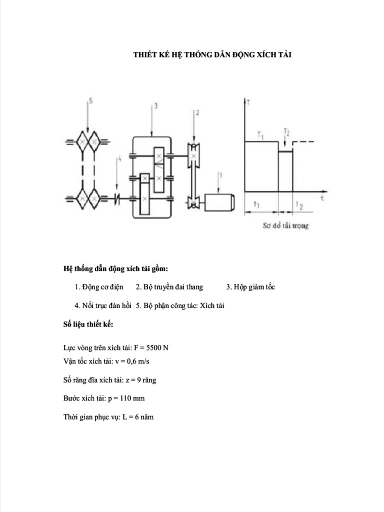 PDF Thiet Ke He Thong Dan Dong Xich Tai Compress | PDF