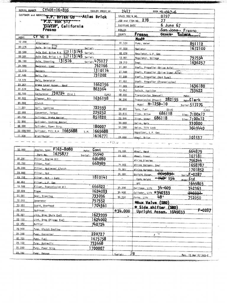 0895 0016-0020 | PDF