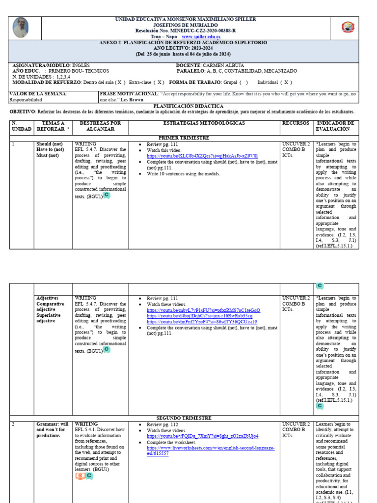 PLAN DE REFUERZO-SUPLETORIO 1eros BGU-BT | PDF | English As A Second Or Foreign Language | Writing