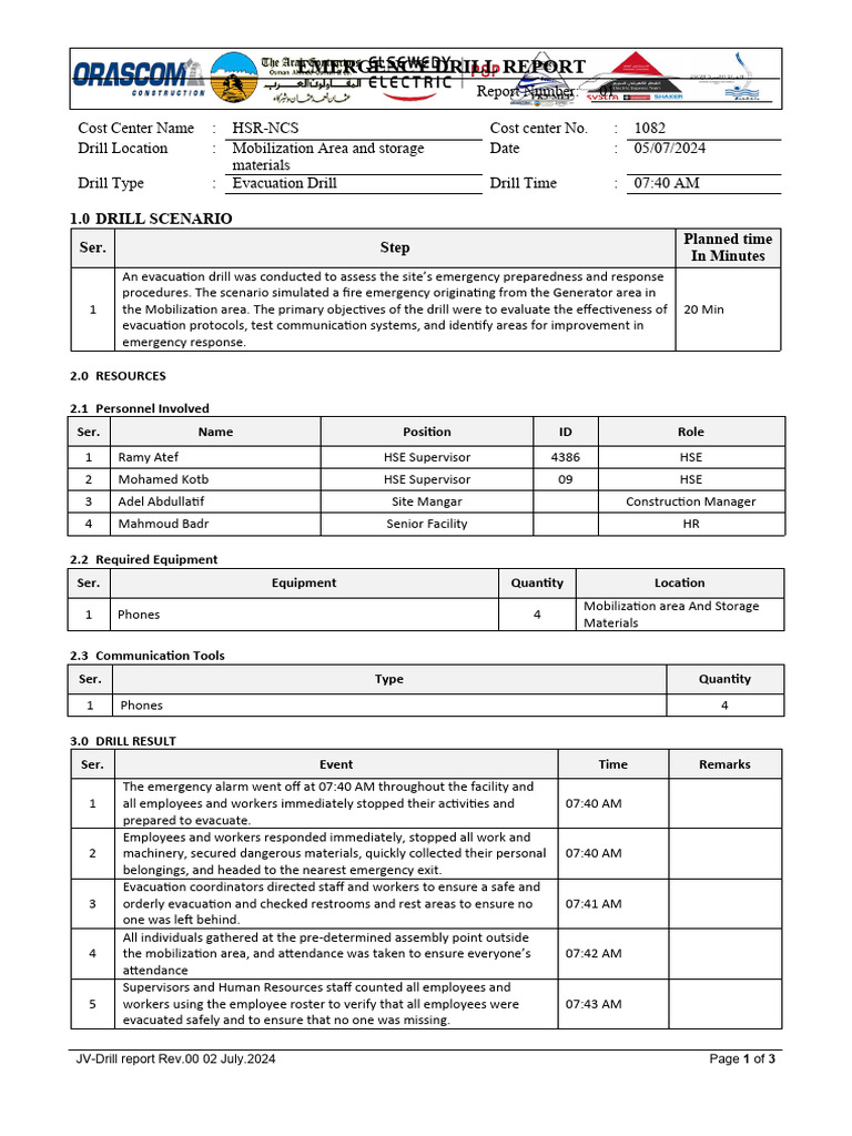 JV-Evacuation Drill Report | PDF | Emergency Evacuation | Emergency