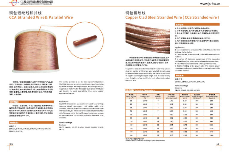 Especificación Técnica de Copperweld | PDF
